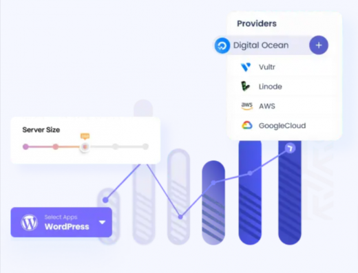 PlanIt Schedule - CompareYourTech