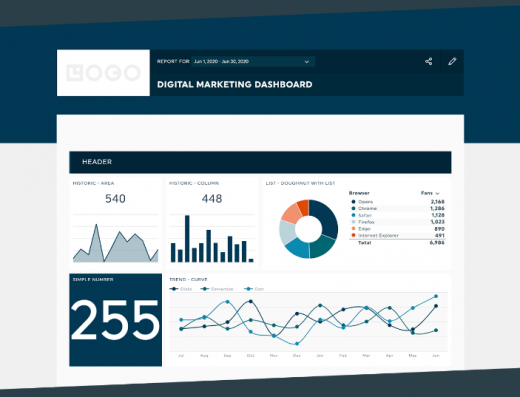 LeadDesk - CompareYourTech