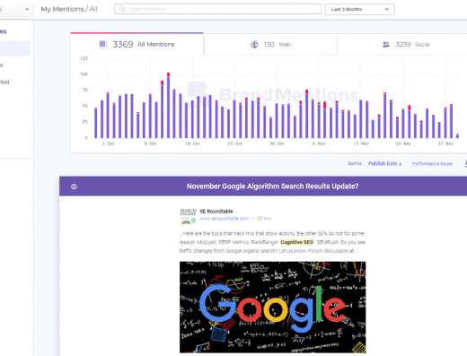 Verifalia - CompareYourTech