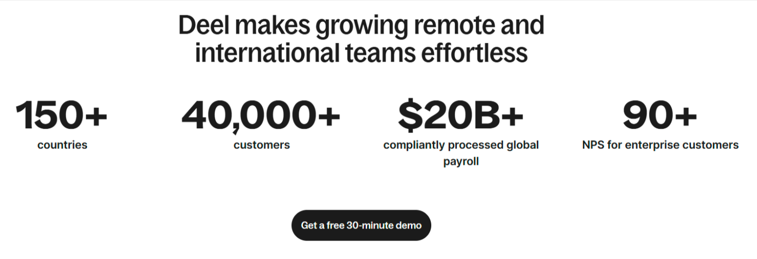 What Is Deel? A Guide to Global Payroll, International Hiring, and ...